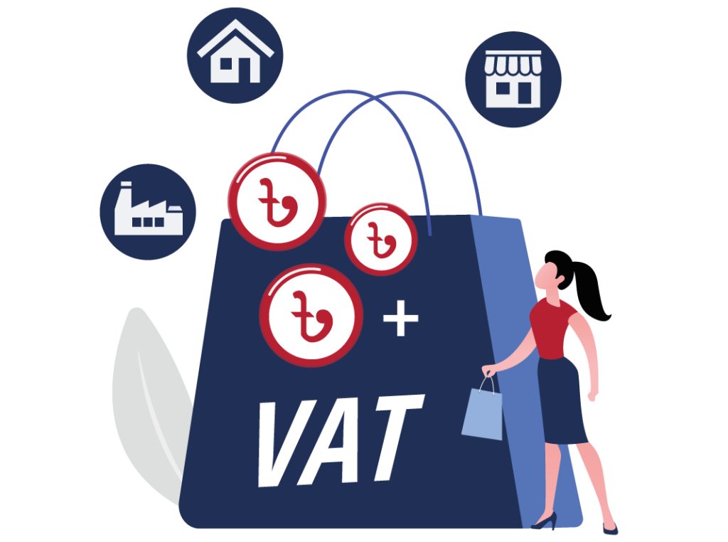 VAT Services in Bangladesh for SMEs, Business, Organaization